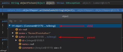 Java Testing Hibernate Onetomany Mapping Stack Overflow