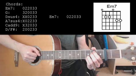 Oasis Wonderwall Easy Guitar Tutorial Youtube