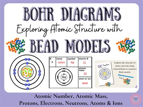 Fun Hands On Activity Bohr Diagrams Bead Models Atomic Structure Teaching Resources