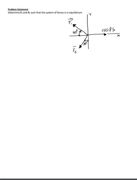 Solved Problem Statement Determine F1 And F2 Such That The Chegg Com