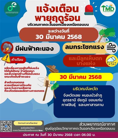 กรมอุตุนิยมวิทยาออกประกาศเตือ องค์การบริหารส่วนตำบลหนองคู Facebook
