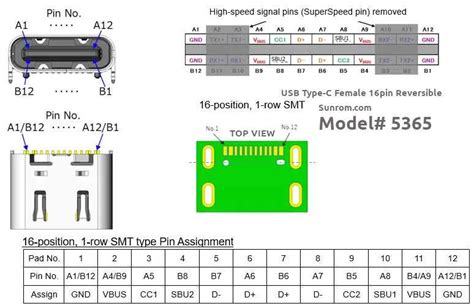 Usb Type A Female Connector Pinout All You Need To Know
