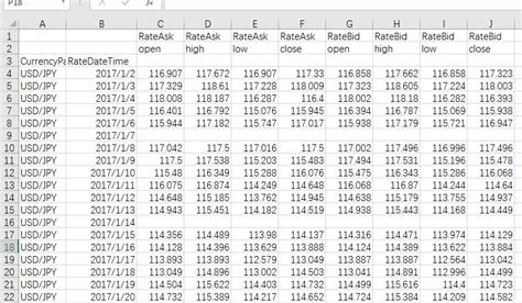 Python Pandas Remove Empty Cells In Dataframe Stack Overflow