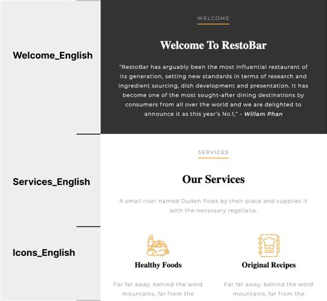 How To Build A Multilingual Dynamic Email Template In Simple Steps CloudKettle
