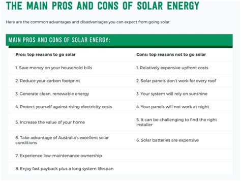 Amirhossein Tavakoli On Linkedin Solar Energy Harnessed From Sunlight Has Gained Prominence As A