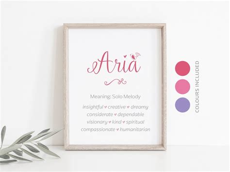 Aria Name Meaning Printable Wall Art Character Traits Strengths Talents Name Numerology