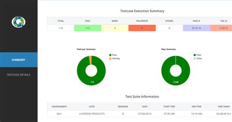 qtp uft hybrid test automation framework vinsguru