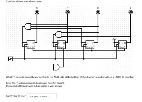 Solved Consider The Counter Shown Here What Ff Outputs