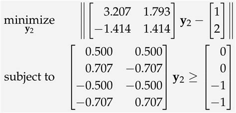 Embedded Contours With Marching Squares Tim Wheeler