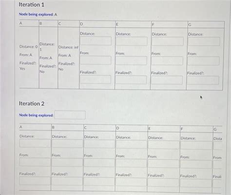 Solved Considering The Network Below Calculate The Shortest Chegg