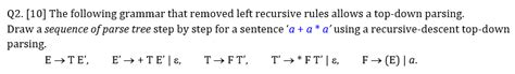 Solved Q2 10 The Following Grammar That Removed Left