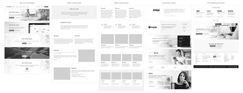 Appdynamics Web Experience