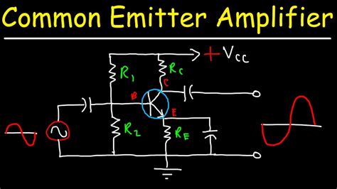 Common Emitter Amplifier Pnp Transistor