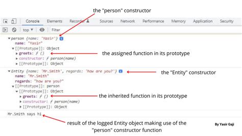 ООП в javascript