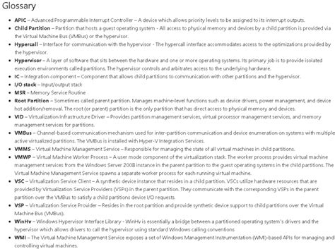 Datei Hyper V Architecture Glossary Png Wiki WebPerfect
