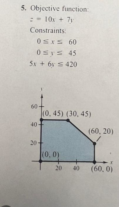 Solved 5 Objective Function Z10x7y Constraints