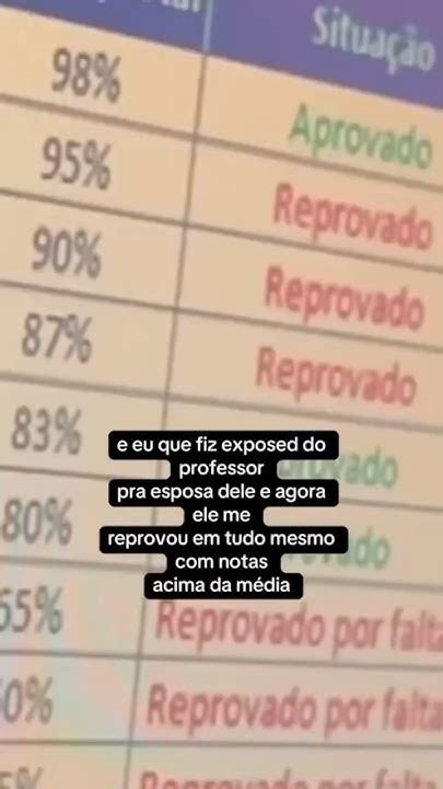 Acontece 😂 Ti Escola Ddev Desenvolvimentodesktop Humor