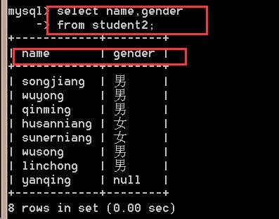 mysql数据库的查询 yangyang1182 博客园 mysql数据库的查询 yangyang1182 博客园