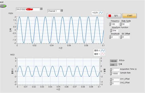 when controlling analog discovery 2 using labview analog edge