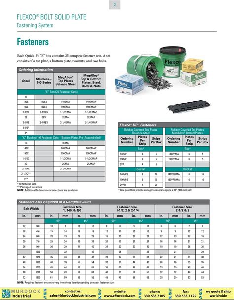 Flexco Solid Bolt Plate Lace Catalog For Heavy Conveyor Belt By Murdock Industrial Issuu