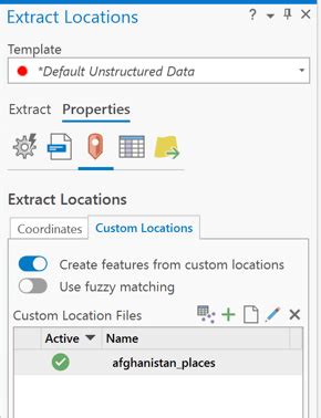 Analyzing Unstructured Text With Arcgis Pro Intelligence And Arcgis Locatext Analyzing