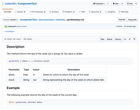 Project Databases Build Your Own Documentation For Components 4d Blog