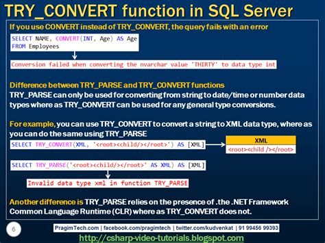 Sql Server Net And C Video Tutorial Tryconvert Function In Sql Server 2012