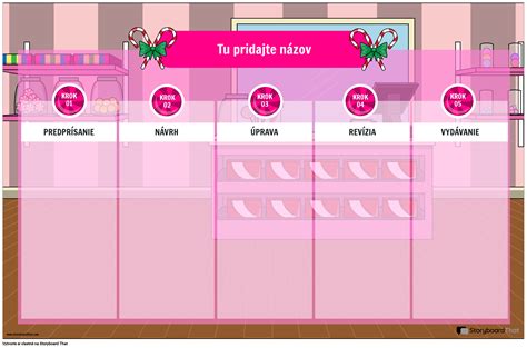 Proces Písania Plagátu Candy Storyboard par sk examples