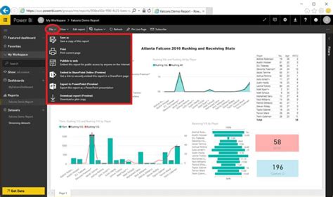 How To Share Power Bi Reports