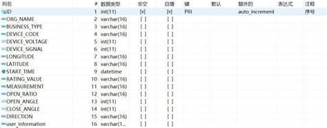 Insert Into 语句执行成功但数据库表中未添加新数据的问题 Mysql Mysql 技术论坛