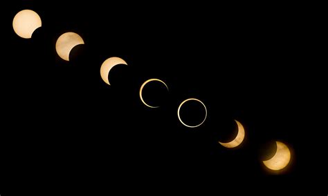 Annular Eclipse Vs Total Eclipse