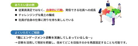 エンゲージメント向上の活動サイクル ①ゴール設定 社員のエンゲージメント向上を支援する 株式会社 Ntt Humanex