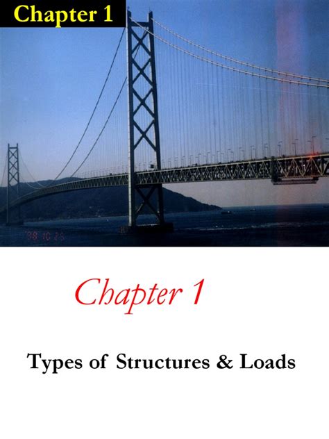 An Overview Of Structural Elements Loads And Design Considerations For Structural Analysis