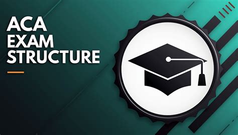 Aca Exam Structure Everything You Need To Know