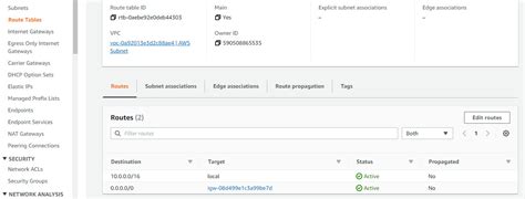 10 4 Ipsec Vpn From Fortigate On Premise To Aws Fortigate Firewall
