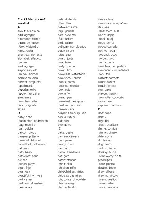 Wordlists Inglés Adad Pre A1 Starters A Z Wordlist A About Acerca De Add Agregar Afternoon