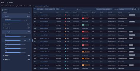 View Alerts And IOCs Google Security Operations Google Cloud