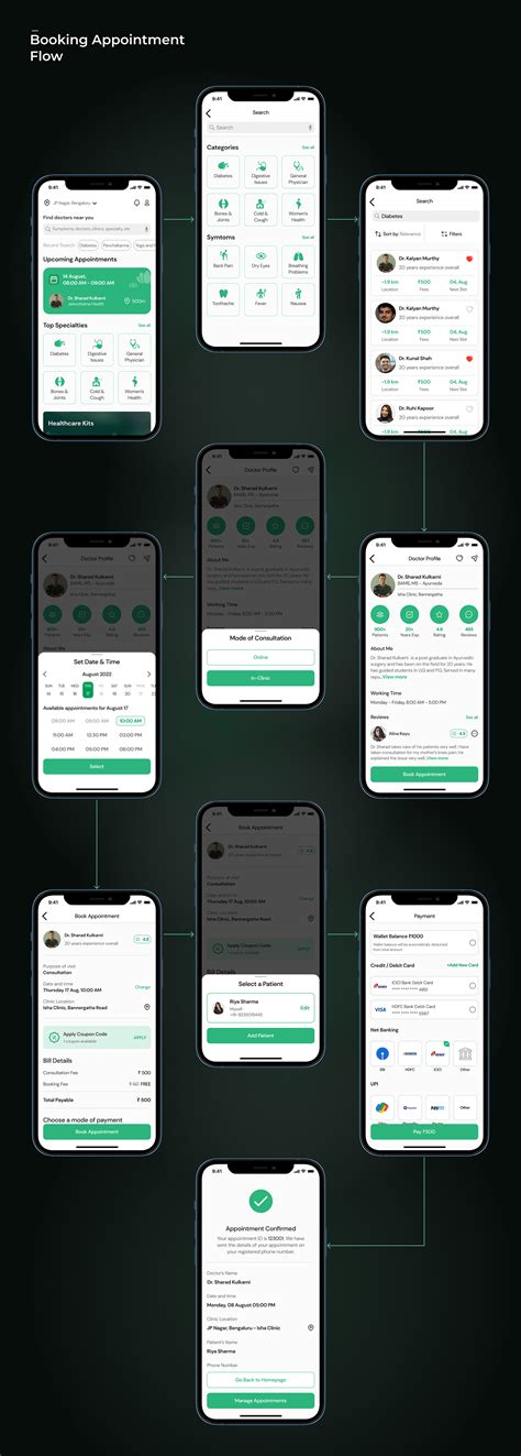 Ios Ui Healthcare App Behance
