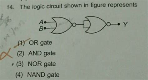 The Logic Circuit Shown In Figure Represents OR Gate AND Gate NOR Gate
