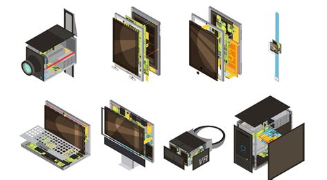 How To Choose The Right SIP Trunk Provider Responsive IP