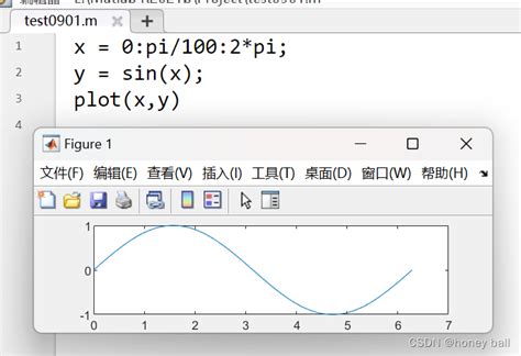 Matlab绘图 Csdn博客
