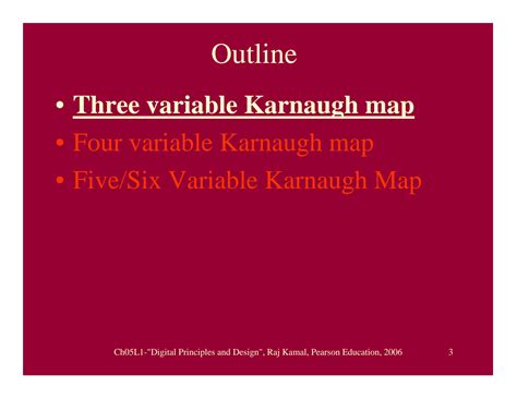SOLUTION Chapter Karnaugh Map And Minimization Procedures Studypool