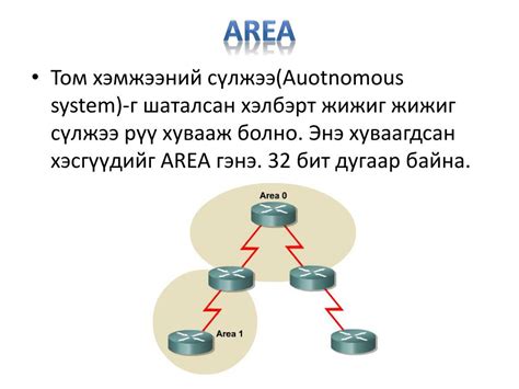 Ppt Open Shortest Path First Protocol Powerpoint Presentation Free