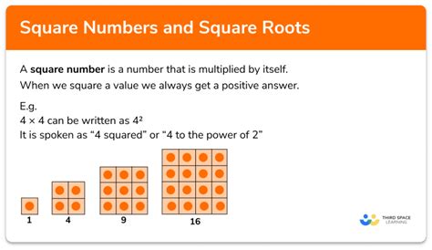 Free Gcse Directed Numbers Diagnostic Questions Third Space Learning