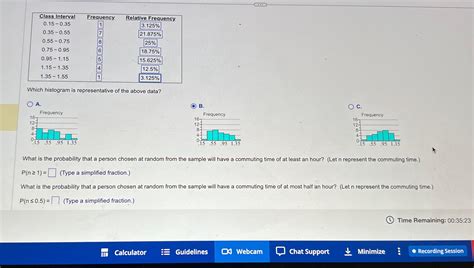 Solved Table Class Intervalfrequencyrelative