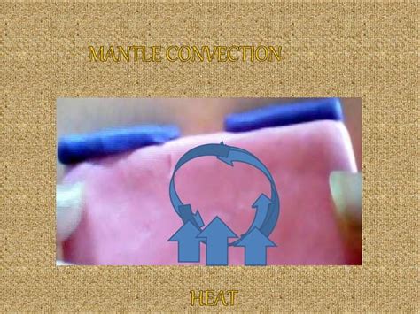 Mantle Convection Ppt