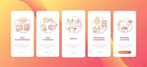 Mobile App Onboarding Screen With Cvd Causes And Concepts” Vector Phone Step Form Png And