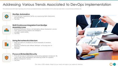 Latest Trends Of Devops It Addressing Various Trends Associated To