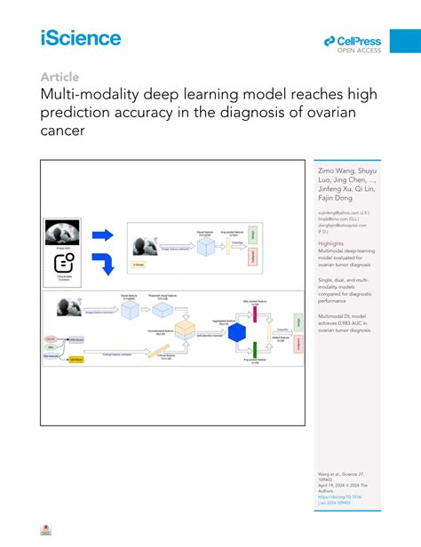 Pdf Multi Modality Deep Learning Model Reaches High Prediction