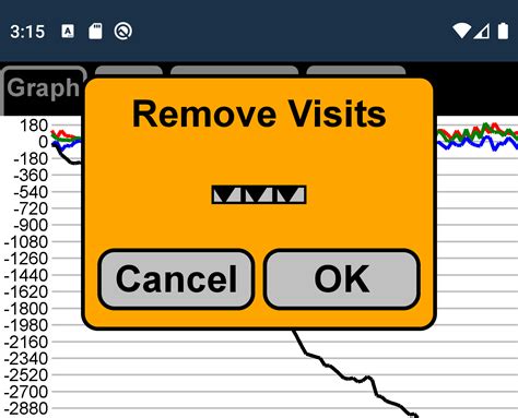 Strange Wrapping Patterns Microsoft Qanda